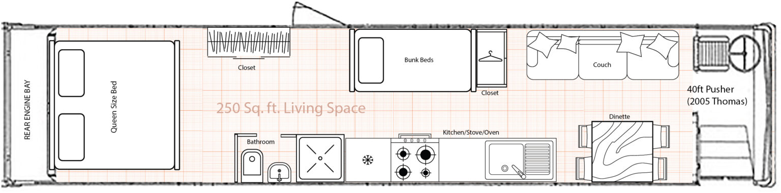 The Best Skoolie Floor Plan - Skoolie Project